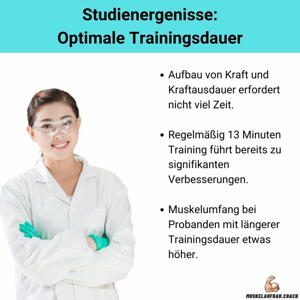 Studie: So lange dauert das ideale Workout | Muskelaufbau.Coach